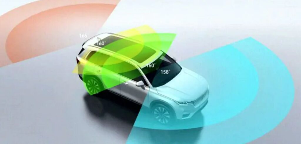 Kamera samochodowa 360 stopni | Hadron.pl - Blog / Informacje / Motoryzacja